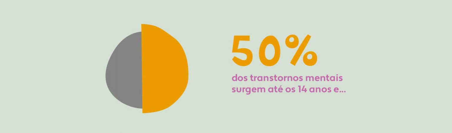 Instituto Ame Sua Mente